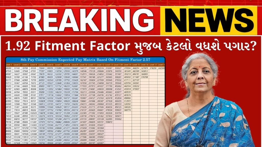8મો પગાર પંચ: કર્મચારીઓ માટે 1.92 Fitment Factor મુજબ કેટલો વધશે પગાર ...